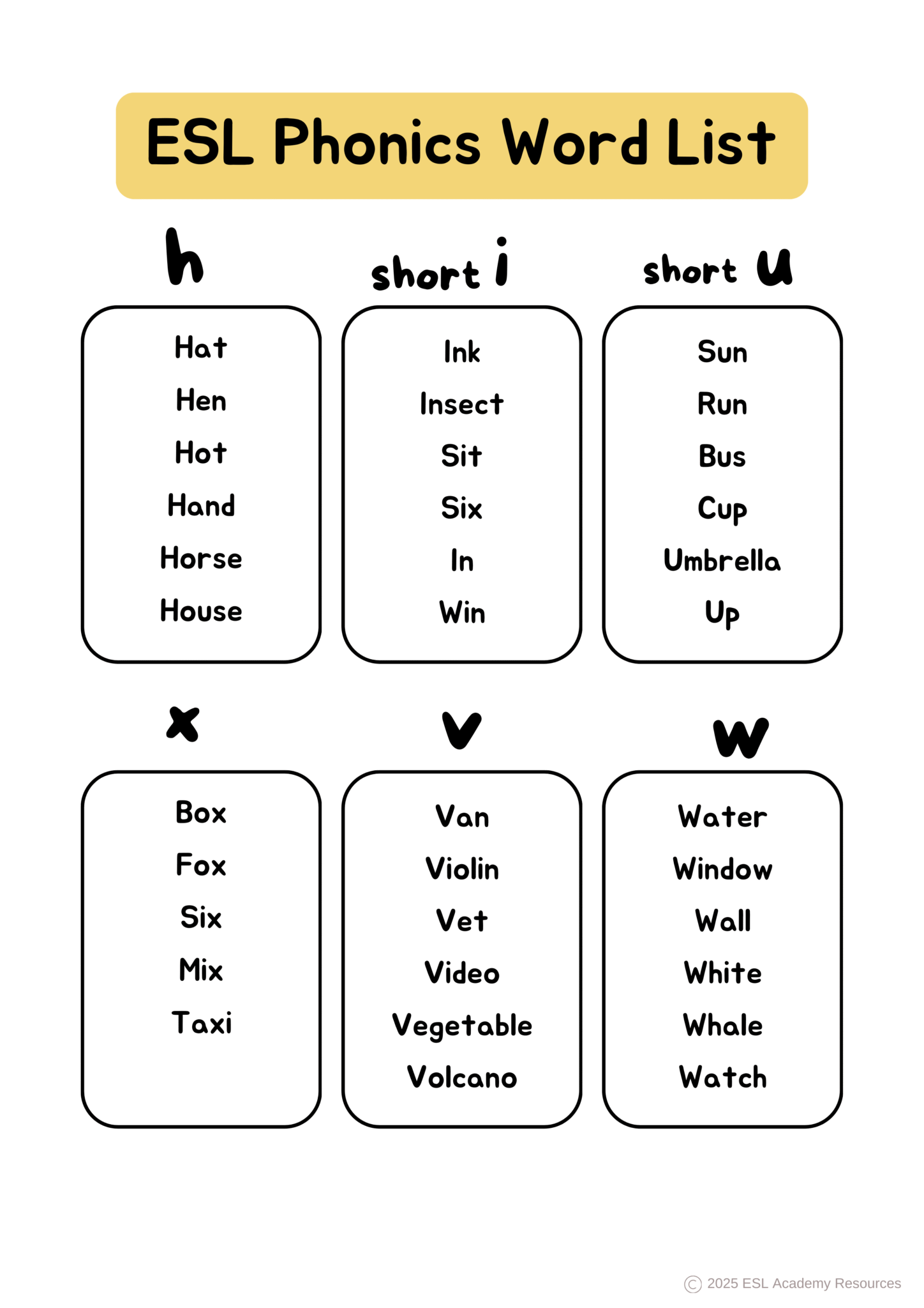 Words with AI, EE, IE & IGH: ESL-Friendly Phonics Word Lists – ESL ...