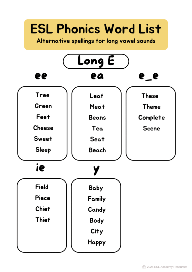 Words with AI, EE, IE & IGH: ESL-Friendly Phonics Word Lists – ESL ...