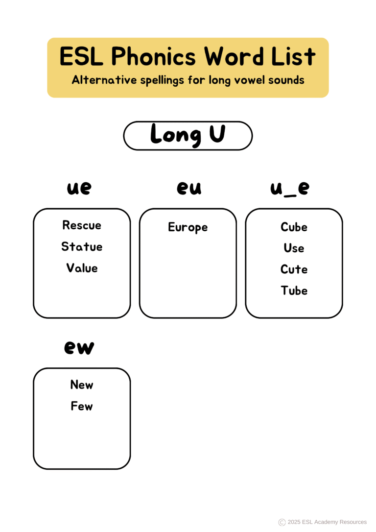 Words with AI, EE, IE & IGH: ESL-Friendly Phonics Word Lists – ESL ...